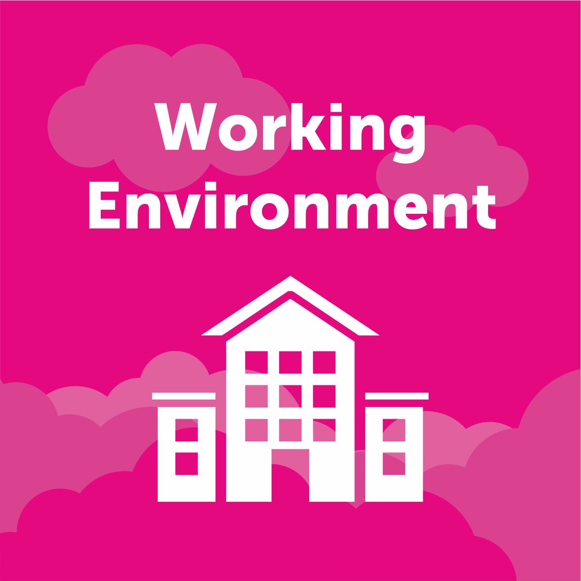 Staff Wellbeing – SLAT